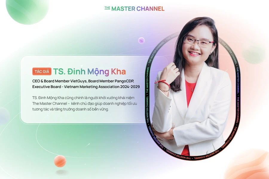 Growing The Master Channel - A Retail Media Network
