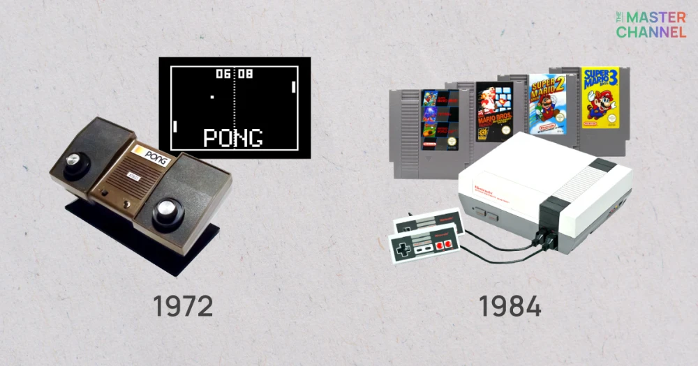 Gamifying the Master Channel: Game hay Trải Nghiệm?